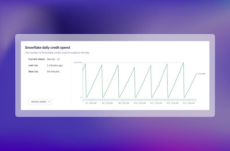 Snowflake Spend Monitoring in Metaplane | Metaplane Snowflake Spend Monitoring in Metaplane | Metaplane